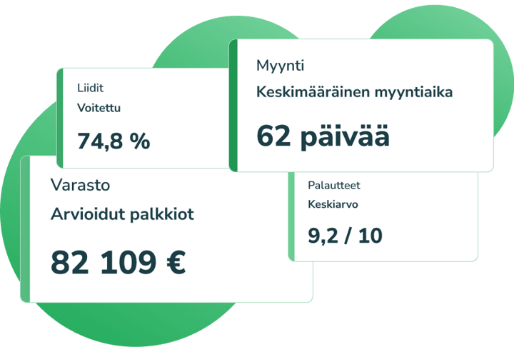 Raportointi – Linear